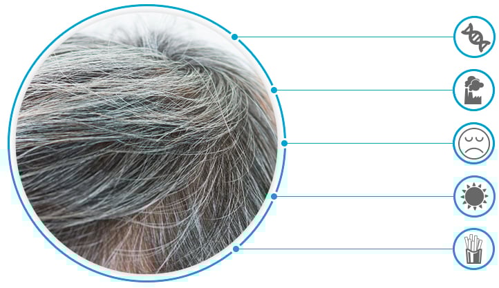 Encontre Melani D Rosto no CliqueFarma, preço e onde comprar