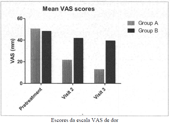 Bula do Alginac 1000 30 Comprimidos | CliniGuia