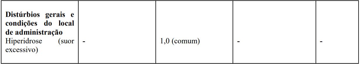 Encontre Codex 500mg 30mg 12 Comprimidos no CliqueFarma, preço e onde ...