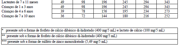 Bula do Kalyamon Kids 250ml | CliniGuia