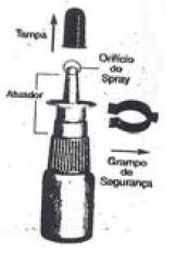 Compare o preço de Airclin nas melhores farmácias